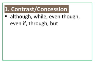 PPT_English 7_Q3_W6-2 (Subordinating Conjunction).pptx