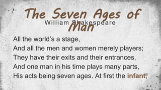 PPT_English 9_Q1_W2-3 (The Seven Ages of Man).pptx