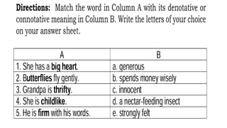 PPT_ENGLISH_G4_Q3_W1-Matatag-Curriculum for G4 | PPTX