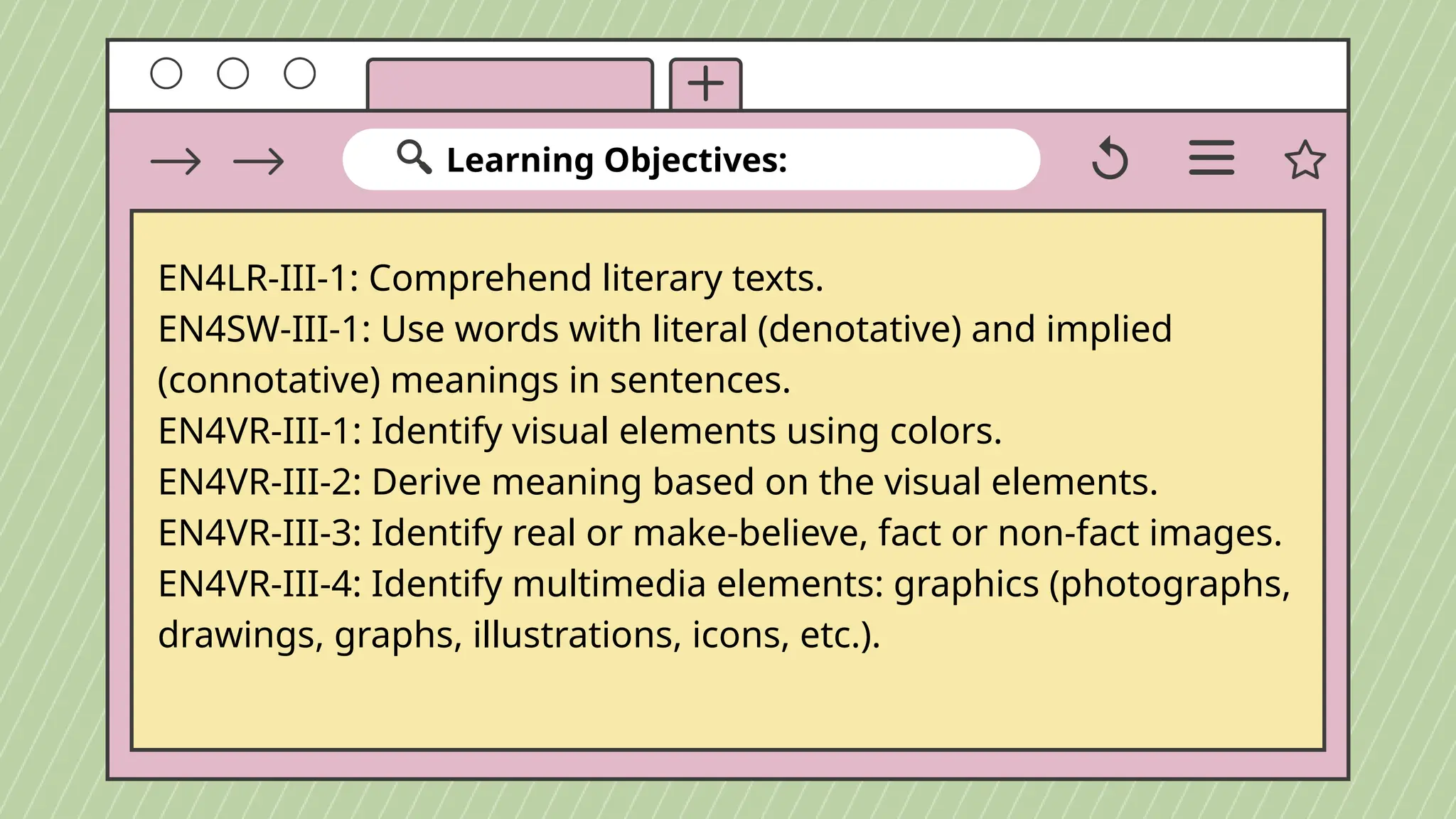 PPT_ENGLISH_G4_Q3_W2-deped-matatag-for-Grade 4 | PPTX