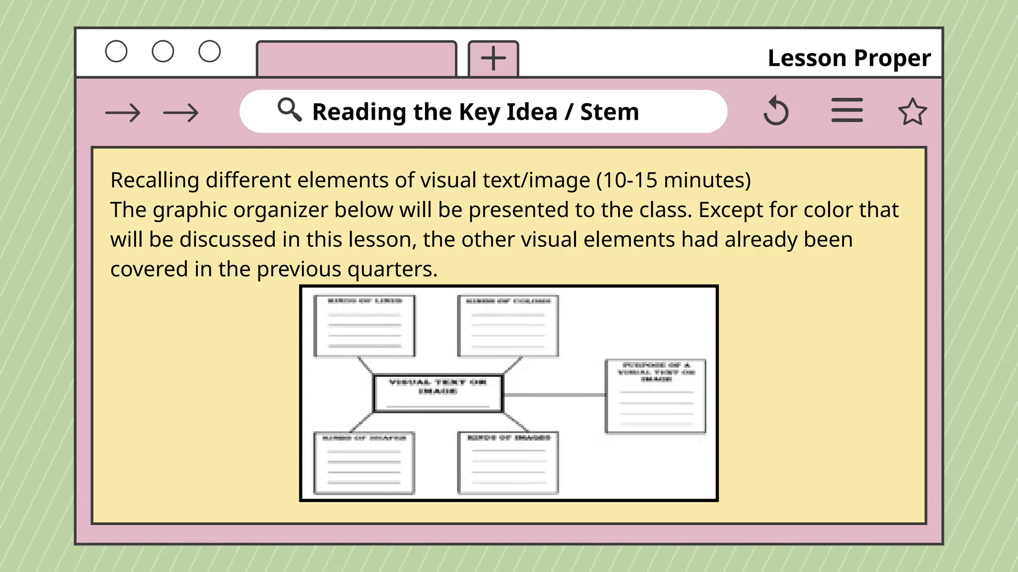 PPT_ENGLISH_G4_Q3_W2-deped-matatag-for-Grade 4 | PPTX