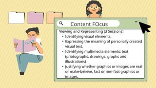 PPT_ENGLISH_G4_Q3_W2-deped-matatag-for-Grade 4 | PPTX