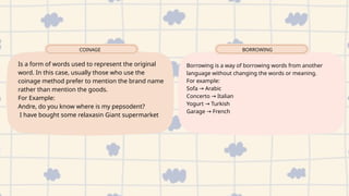 PPT English Morphological Phenomena non Affixation.pptx