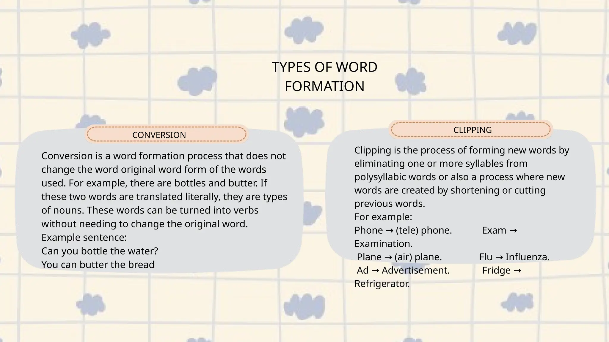 PPT English Morphological Phenomena non Affixation.pptx