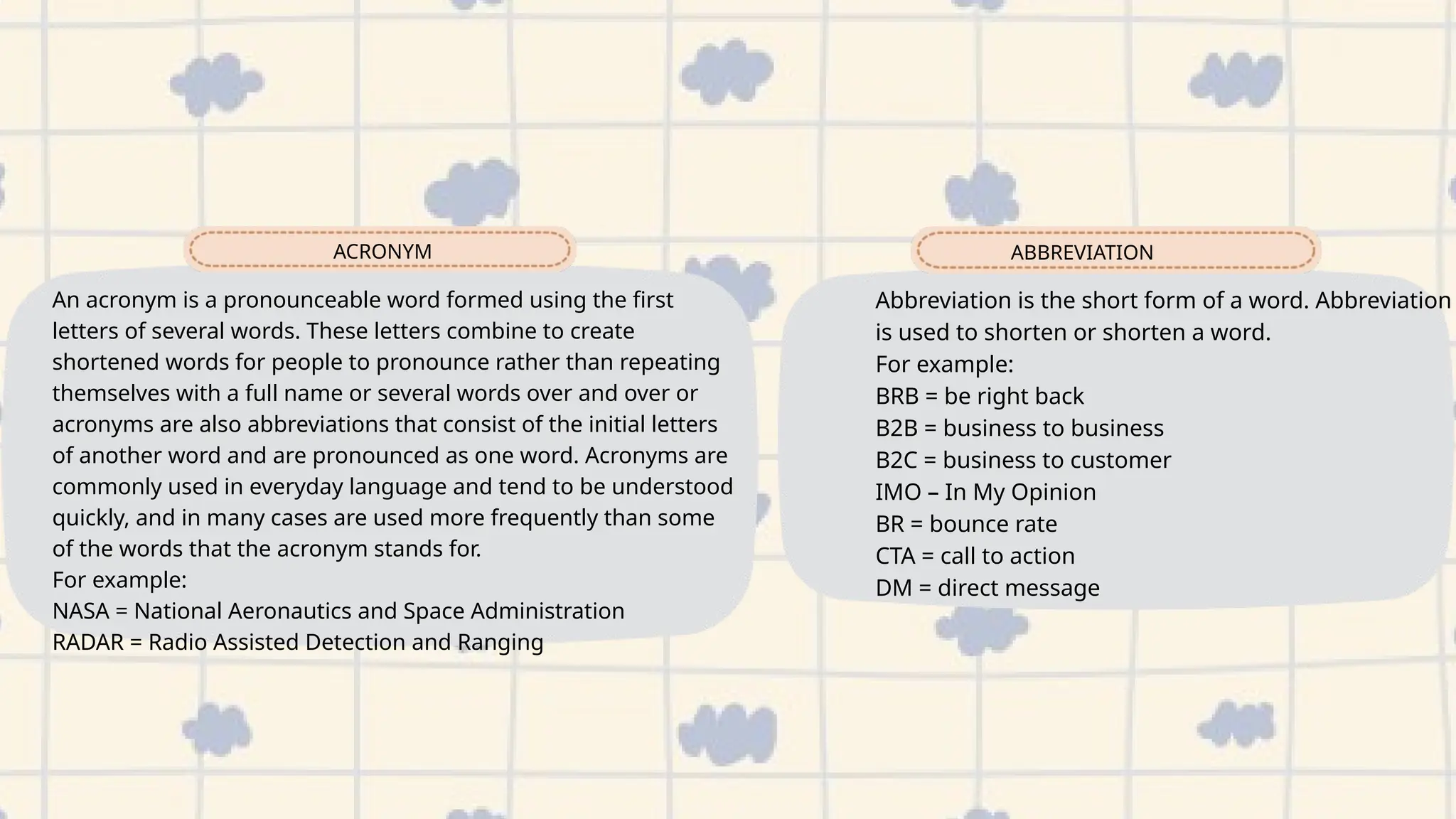 PPT English Morphological Phenomena non Affixation.pptx