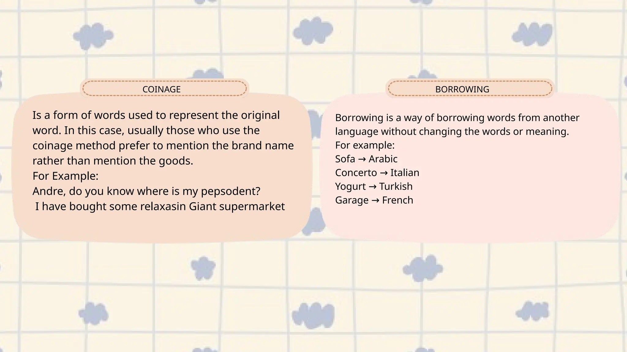 PPT English Morphological Phenomena non Affixation.pptx