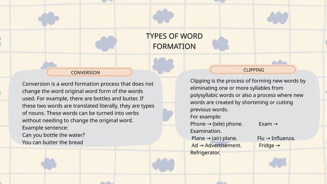 PPT English Morphological Phenomena non Affixation.pptx