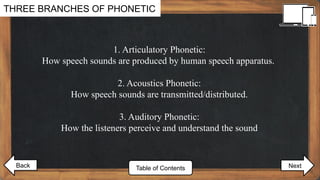 PPT_English_Phonetic_and_Phonology_Fikri.pptx