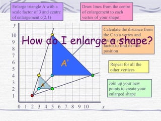 Enlargement G12F | PPT