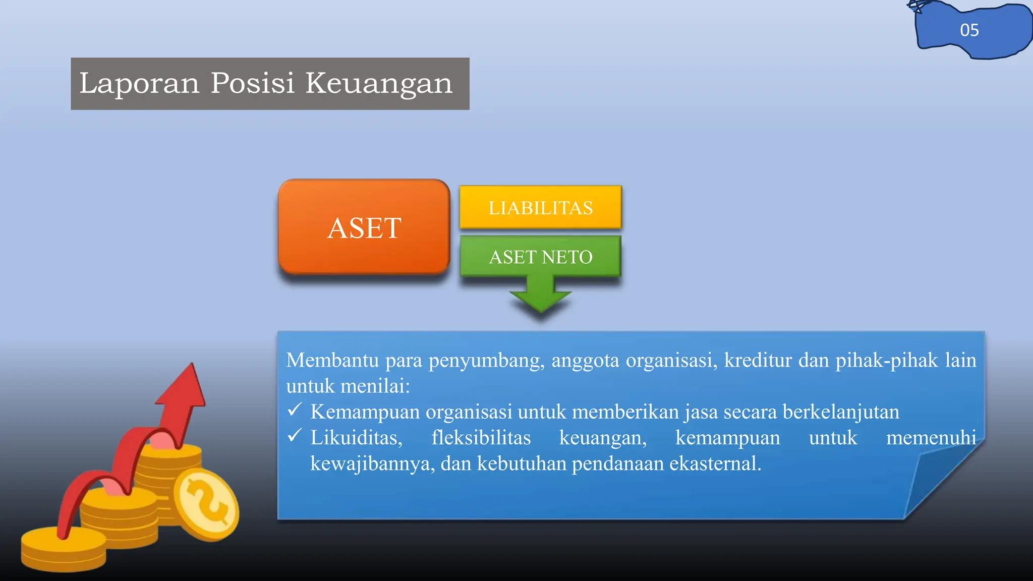 PPT Entitas Nirlaba PPT Entitas Nirlaba.pptx