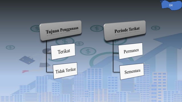 PPT Entitas Nirlaba PPT Entitas Nirlaba.pptx