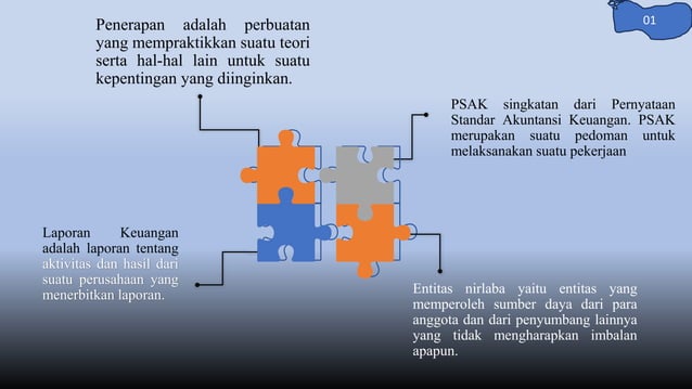 PPT Entitas Nirlaba PPT Entitas Nirlaba.pptx