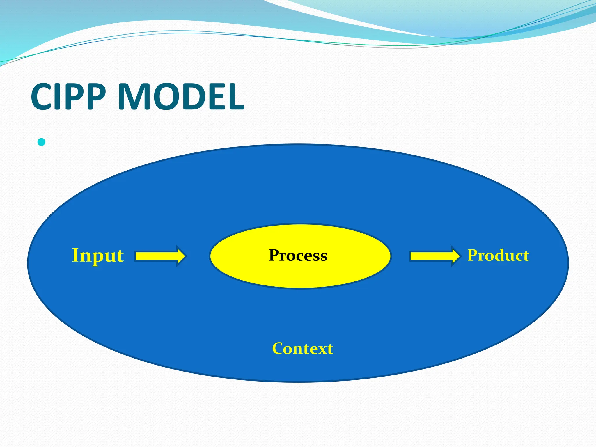 PPT Entrepreneurship first meeting material.pptx