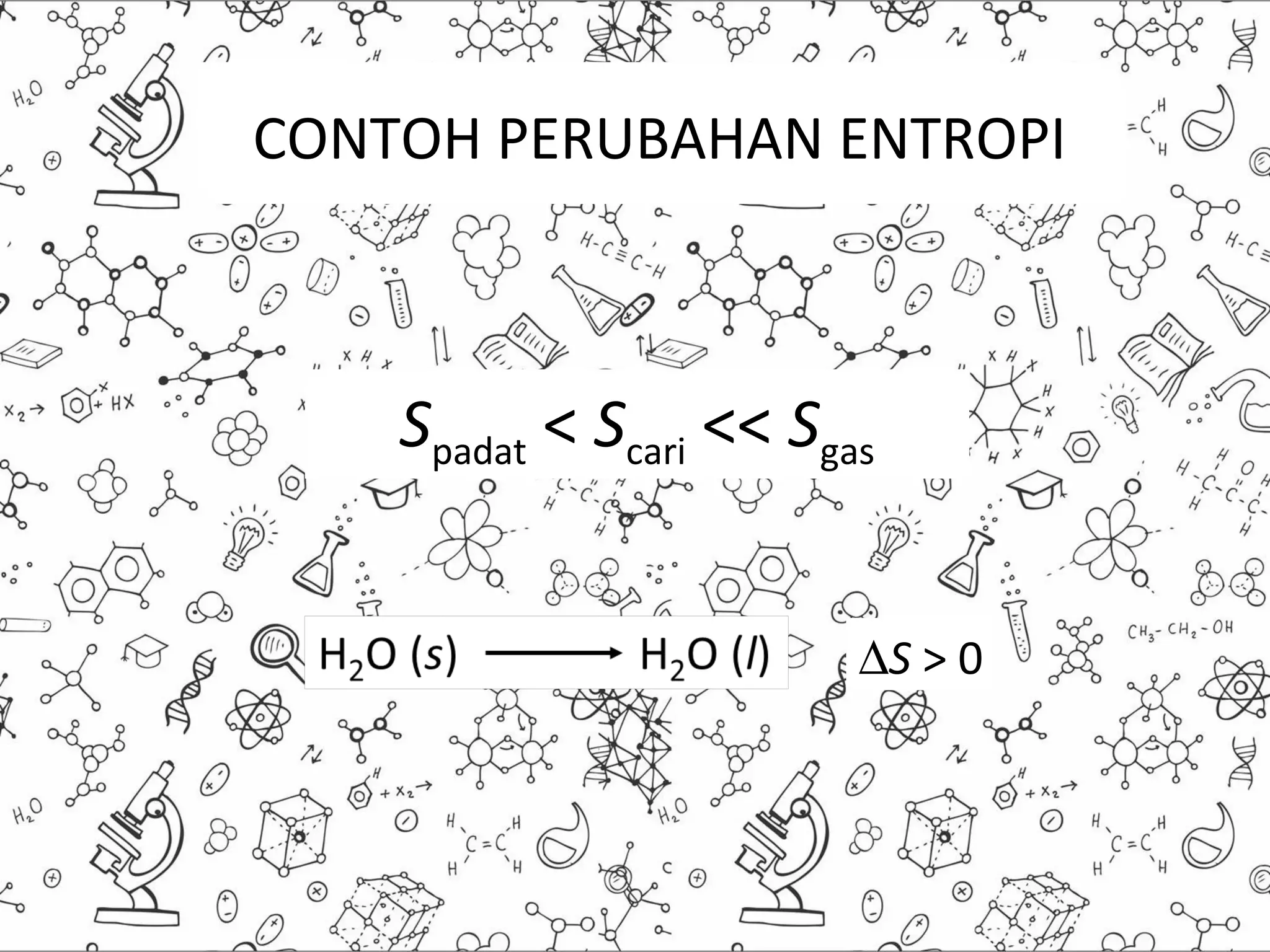 Ppt entropi dan kespontanan | PPT