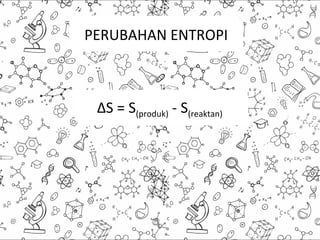 Ppt entropi dan kespontanan | PPT