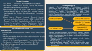 gambaran evaluasi Penyelenggaraan Pemerintahan Daerah Kota | PPTX