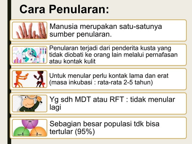 Ppt epidemiologi kusta | PPT