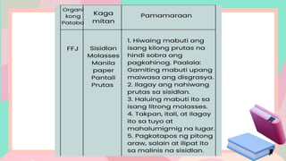 PPT_EPP_G4_Q2_W4 grade 4 powerpoint .pptx