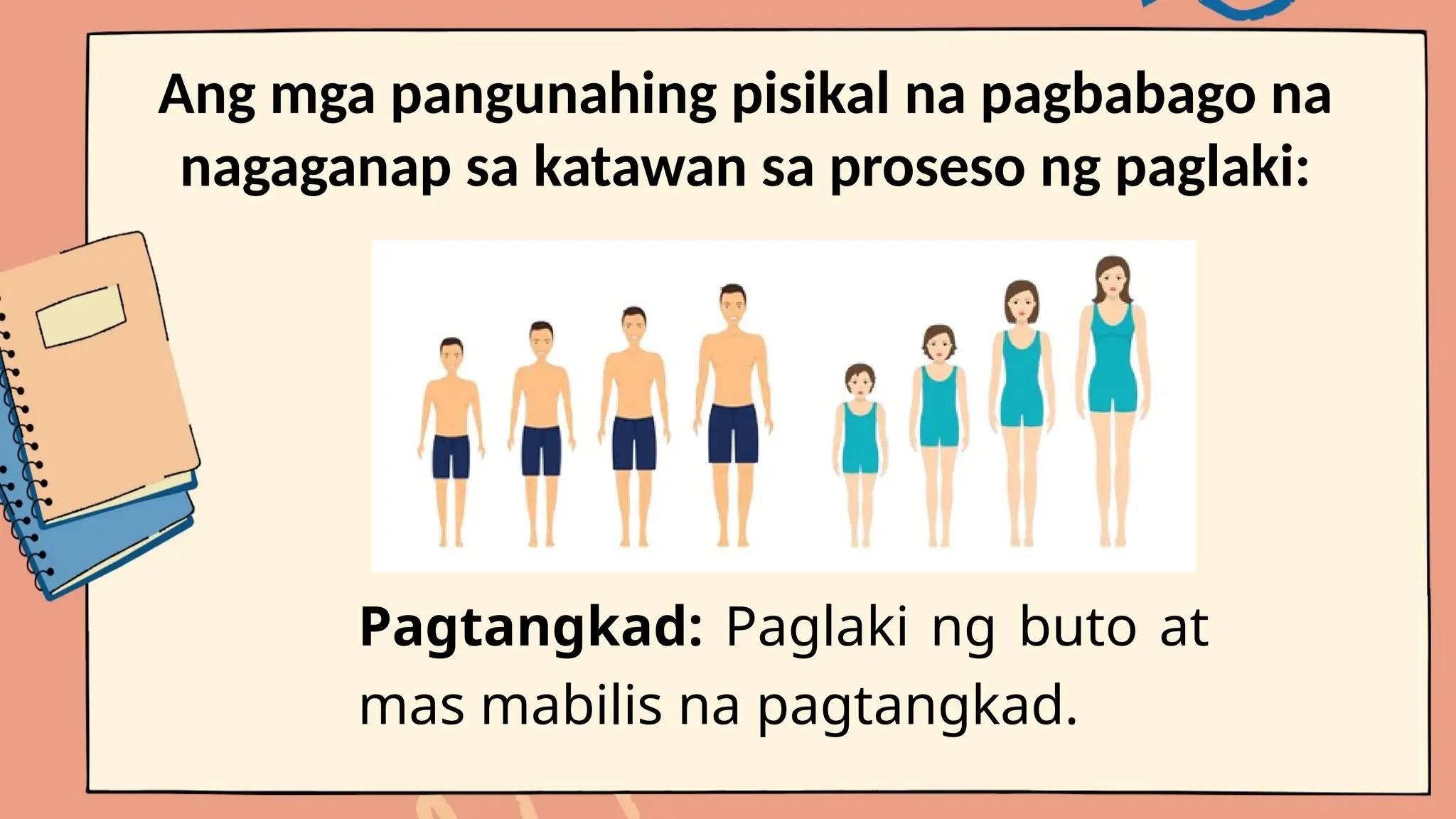 PPT_EPP_G4_Q3_W1.pptx 1. natutukoy ang mga pagbabagong pisikal sa ...