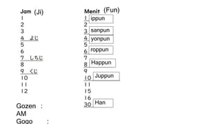 Pembelajaran Bahasa Jepang Part 26.pptx