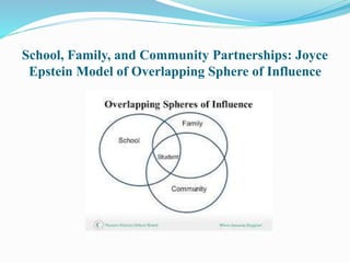 PPT_Epstein Framework.pptx