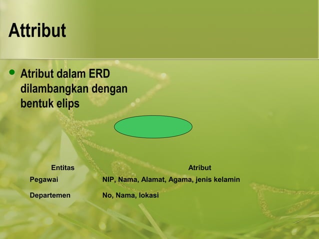 Pengertian ERD | PPT