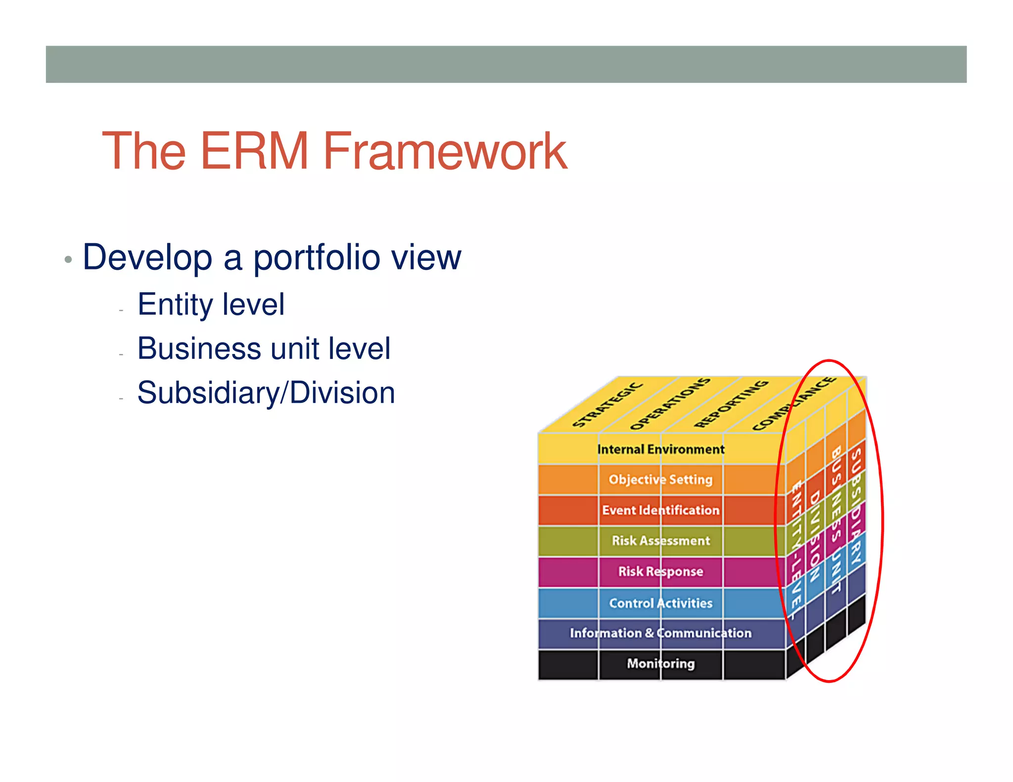 ppt erm.pdf