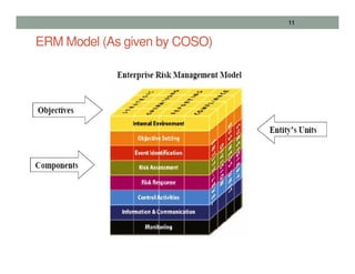 ppt erm.pdf