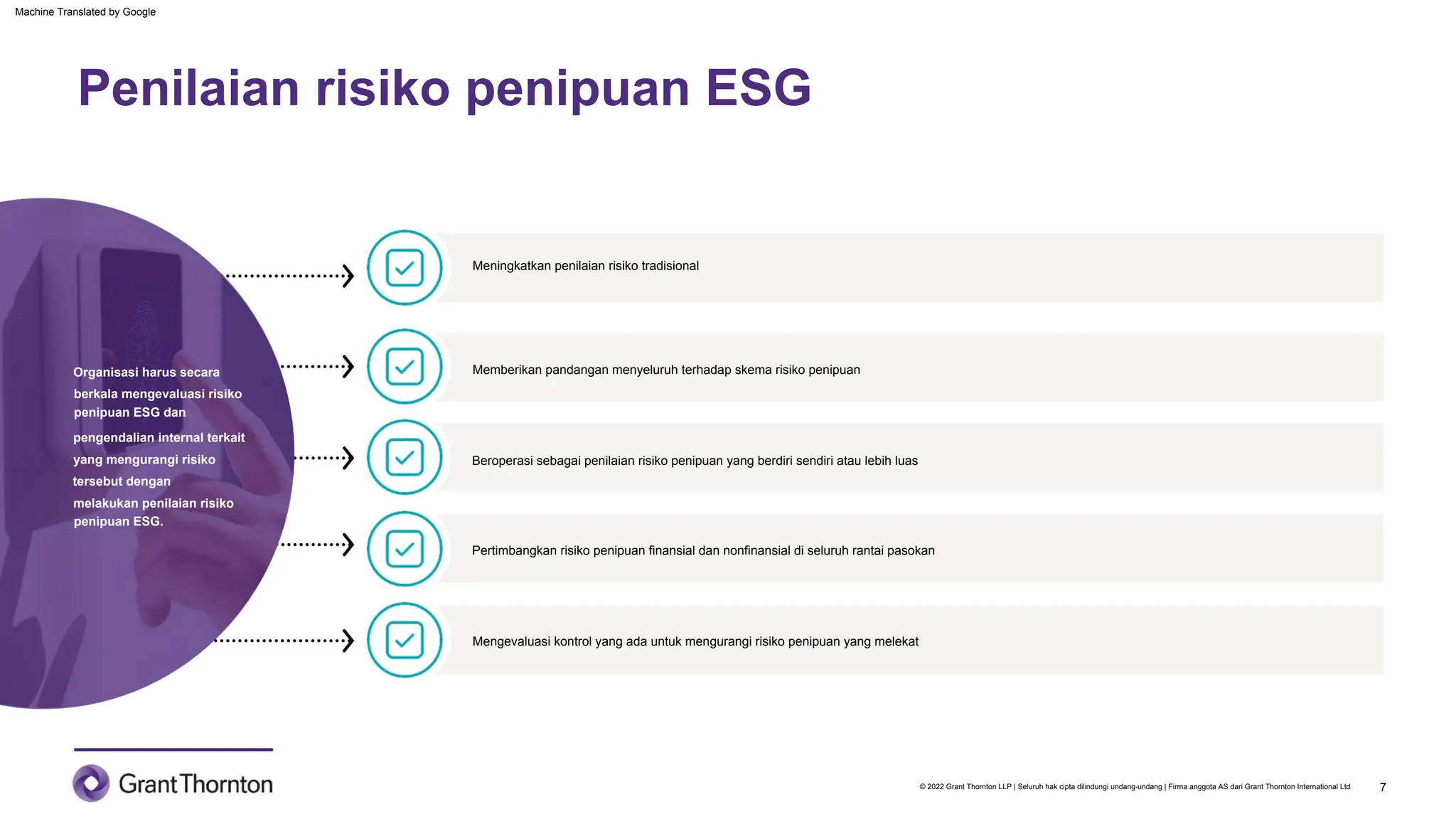 ppt esg fraud dan penjelasan fraud(1).pdf