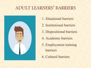 ESP Young Learners VS Adult Learners | PPT