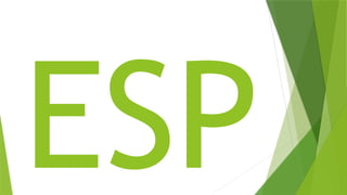 EDUKSYON SA PAGKATAO GRADE 1 ESP POWER P | PPTX
