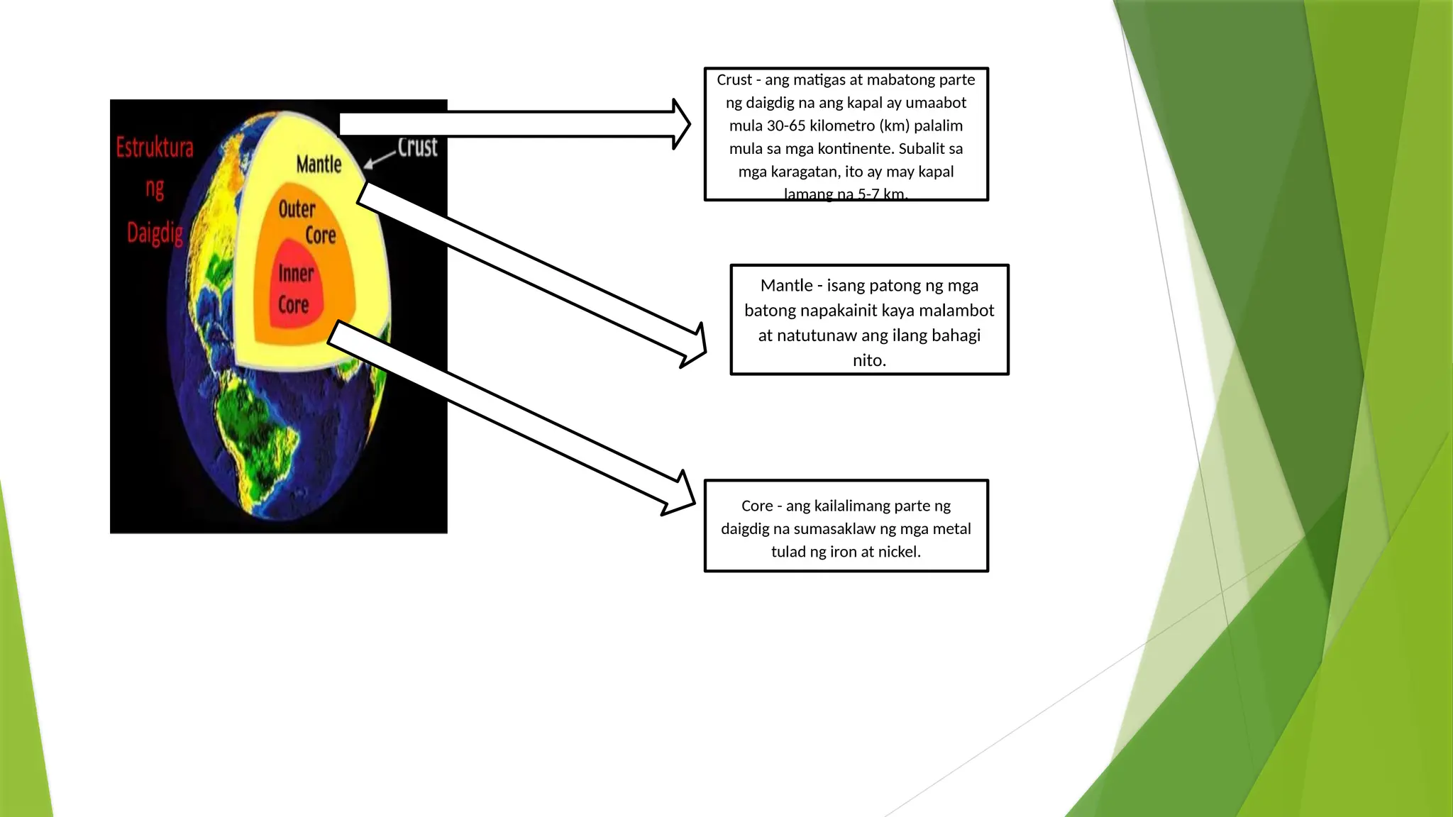 PPT ESTRAKTURA NG DAIGDIG.pptxxxxxxxxxxxxx | PPTX