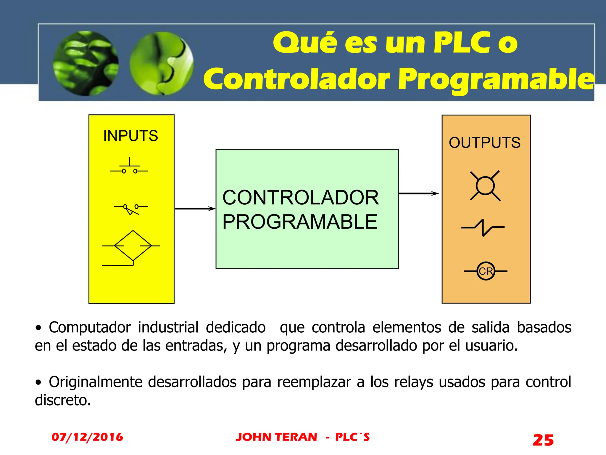 Diapositiva de Estudio: PPT Estructura de los PLC.pdf