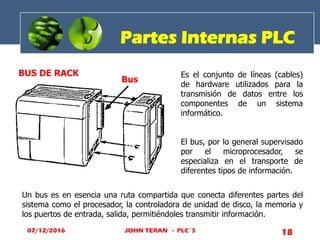 Diapositiva de Estudio: PPT Estructura de los PLC.pdf