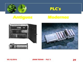 Diapositiva de Estudio: PPT Estructura de los PLC.pdf