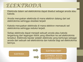 Elektrokimia dan Termodinamika MPIPA.ppt