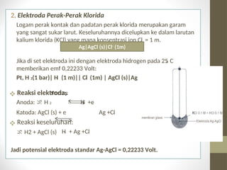 Elektrokimia dan Termodinamika MPIPA.ppt