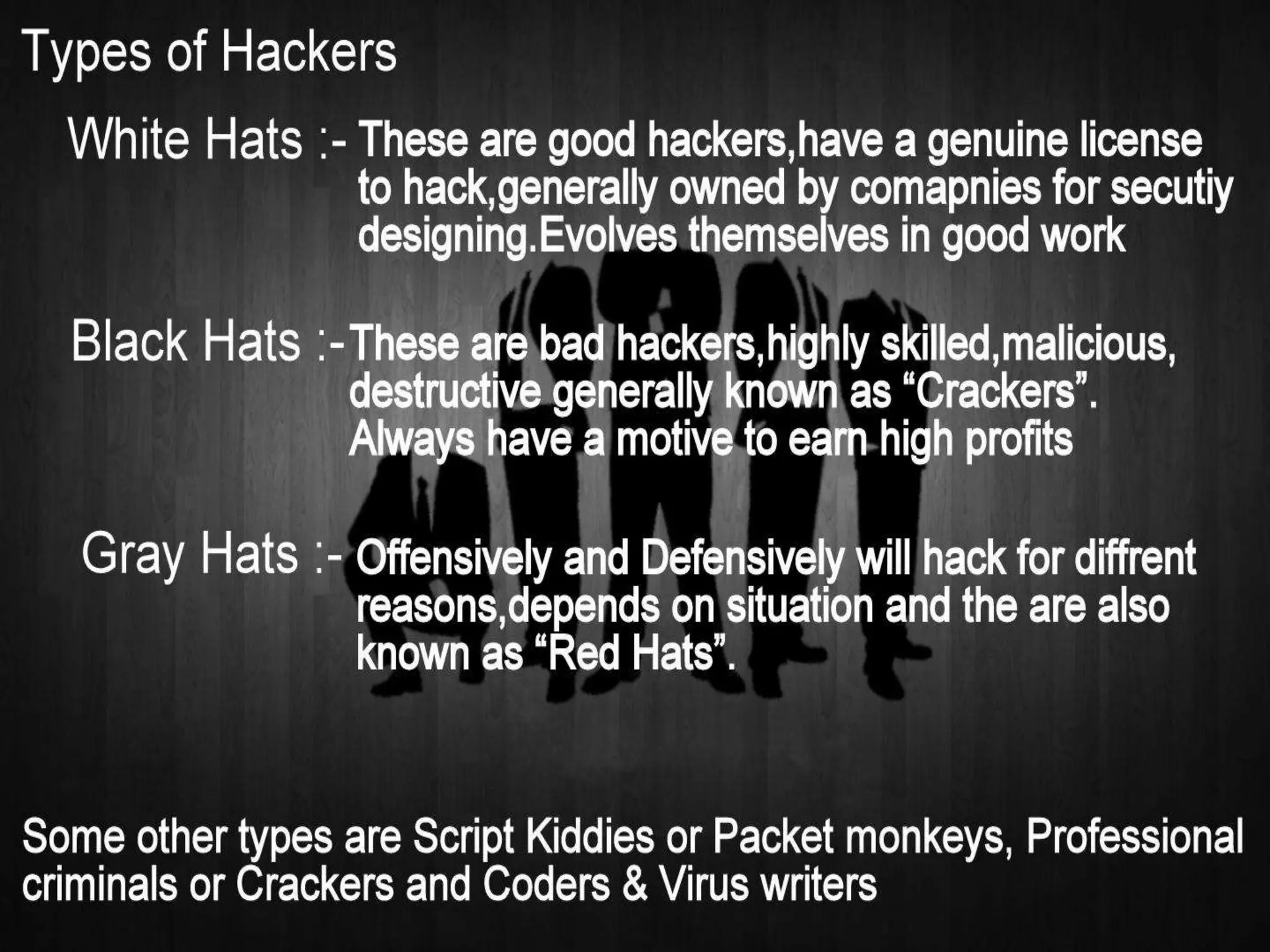 PPT on Ethical Hacking | PPT