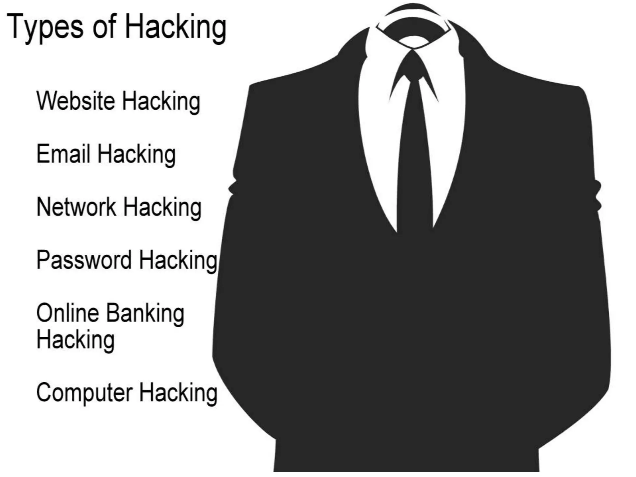 PPT on Ethical Hacking | PPT