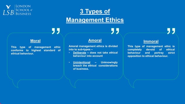 Business Ethics | PPT | Free Download