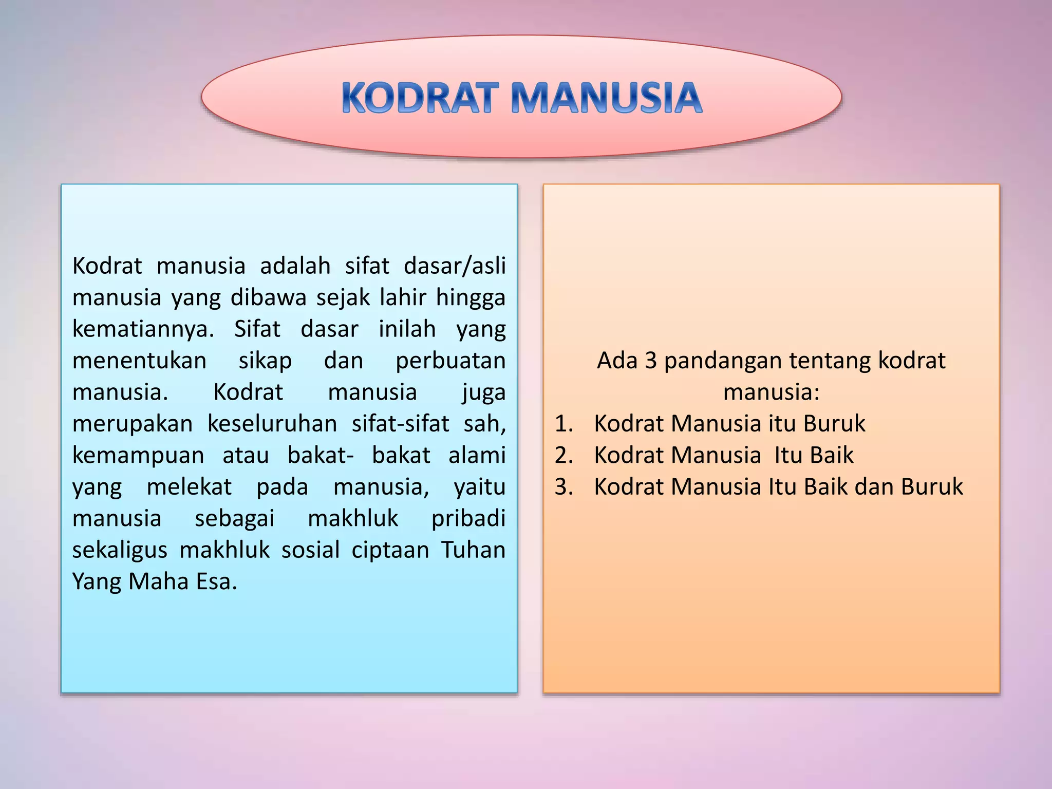 Kodrat, Hakikat dan Watak | PPT