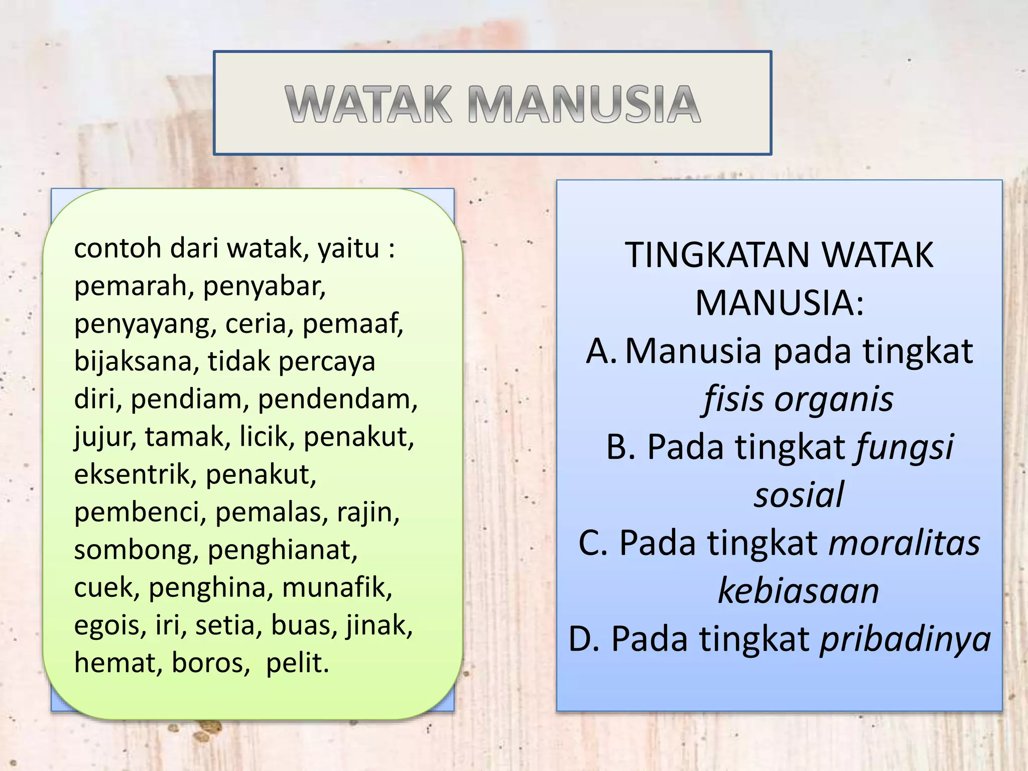 Kodrat, Hakikat dan Watak | PPTX