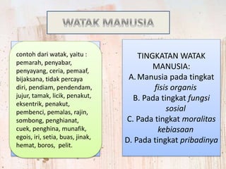 Kodrat, Hakikat dan Watak | PPTX