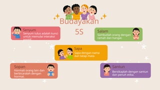 PPT Etika Komunikasi, 5S, dan Berbicara .pptx