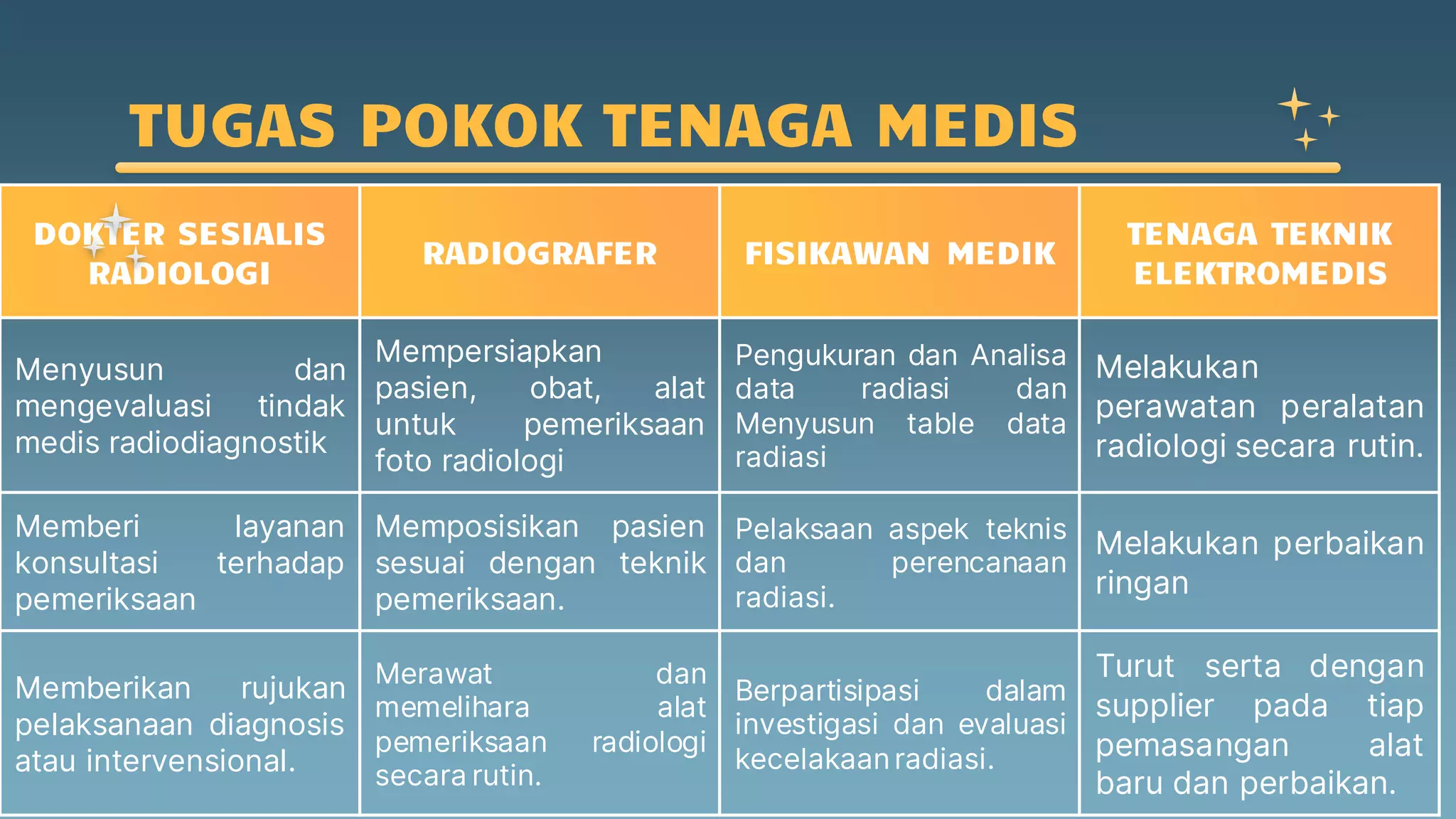 PPT ETIKA PROFESI DAN HUKUM KESEHATAN.pdf