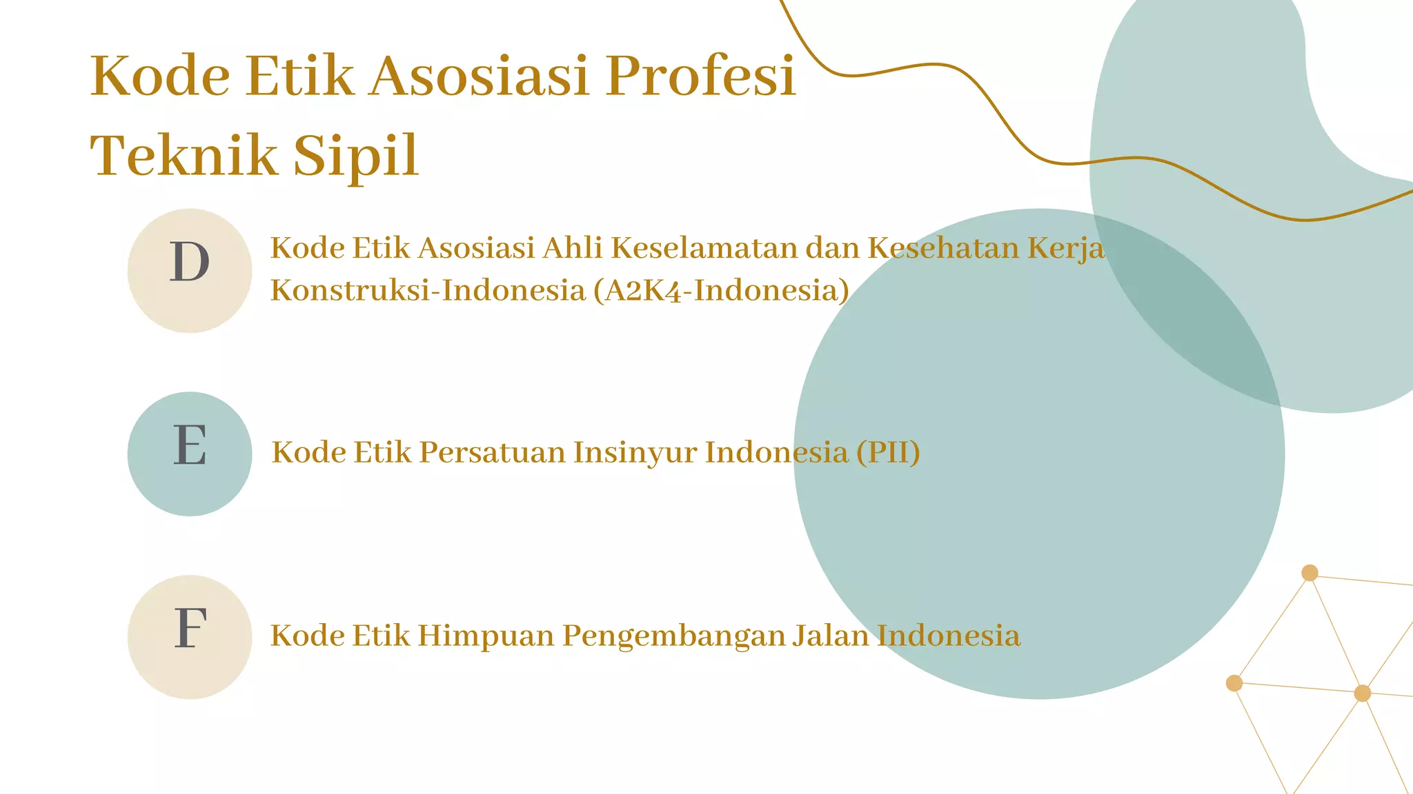 Ppt Etika Profesi Kelompok 1 Pptx