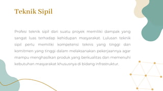 PPT Etika Profesi Kelompok 1.pptx