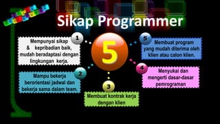 Ppt etika programmer | PPT