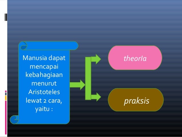 Ppt eudemonisme_winda hotang