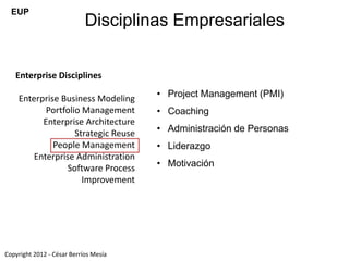 Enterprise Unified Process (EUP) | PPTX